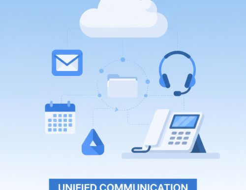 Integração Google Workspace na Central Telefónica